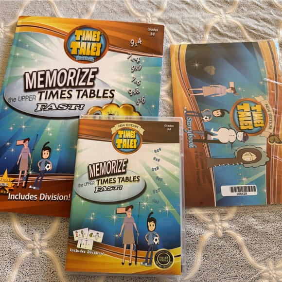 Other | Memorize The Upper Times Tableslearn Multiplication Facts Fast ...